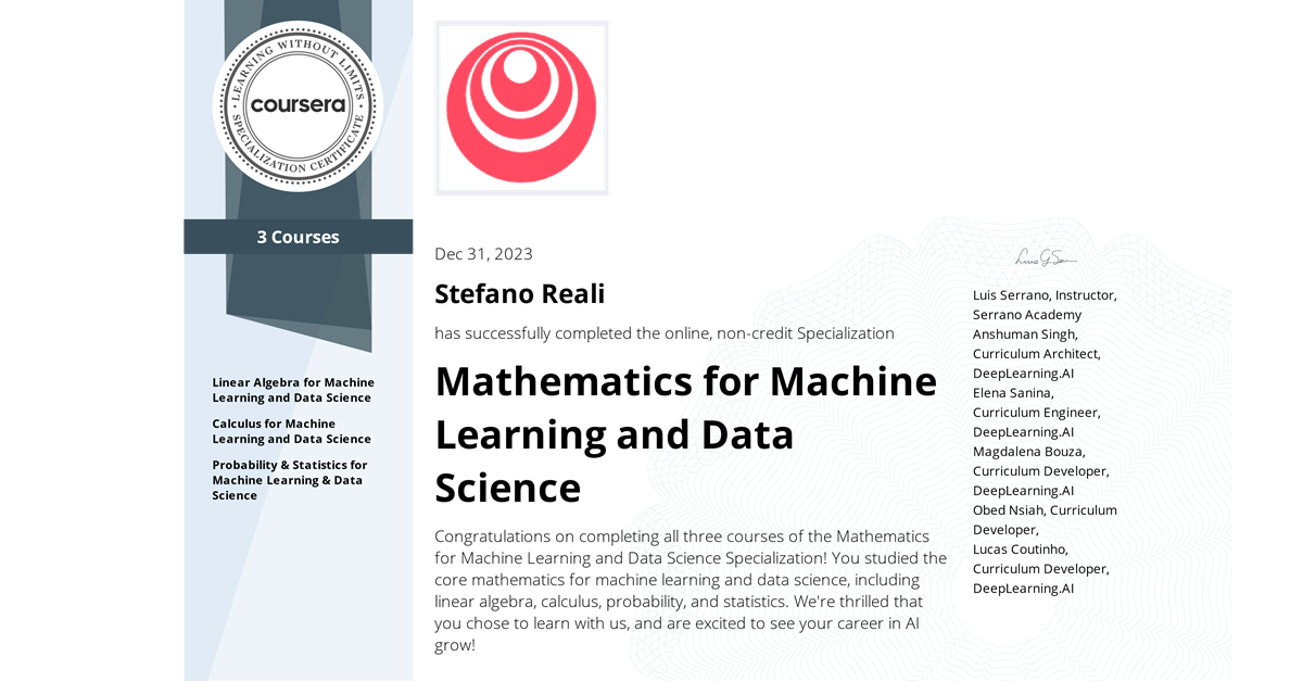 Intelligenza artificiale: matematica per l'apprendimento automatico e ...